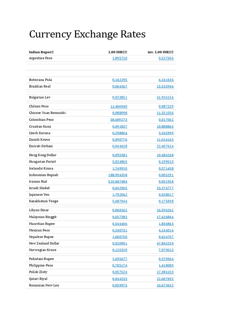 Currency Exchange Rates Overview | PDF