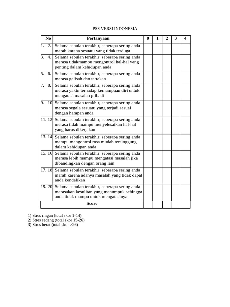 Pss Versi Indonesia | PDF