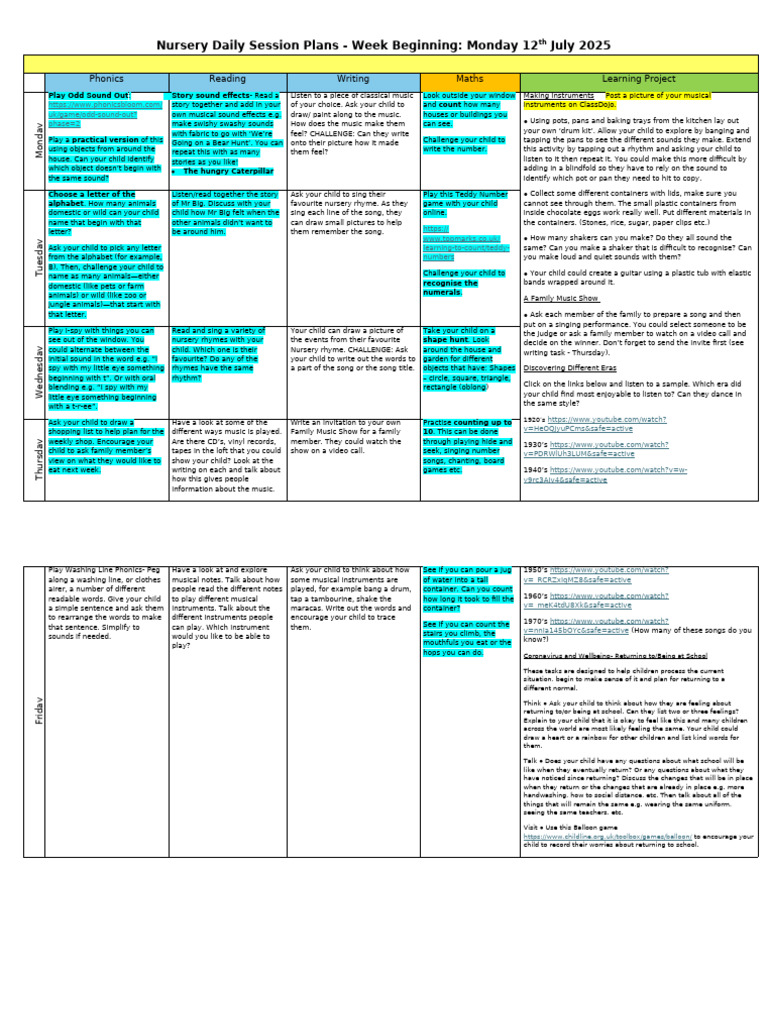 Nursery Daily Session Plan | PDF