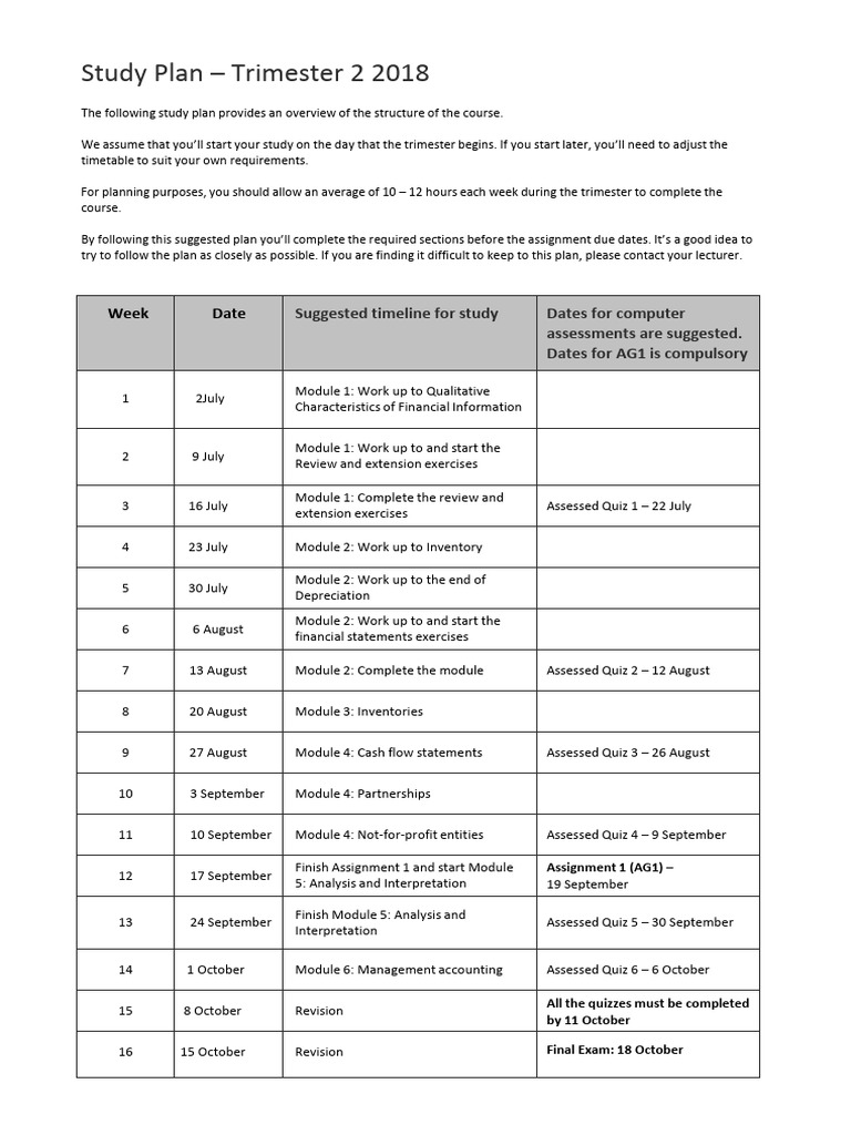 Accounting Study - Plan - T2 - 2018 | PDF | Accounting
