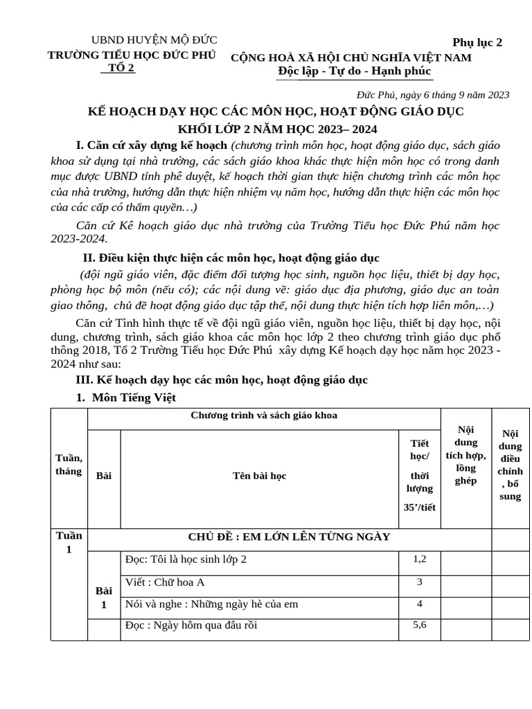 1.1 MỚI NHẤT KHDH TỔ 2 - 2023-2024 | PDF