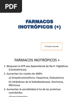 Fármacos Inotrópicos Positivos: Clasificación y Uso | PDF ...