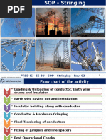 Safety On Transmission Tower Erection, Cable Stringing & Commissioning ...