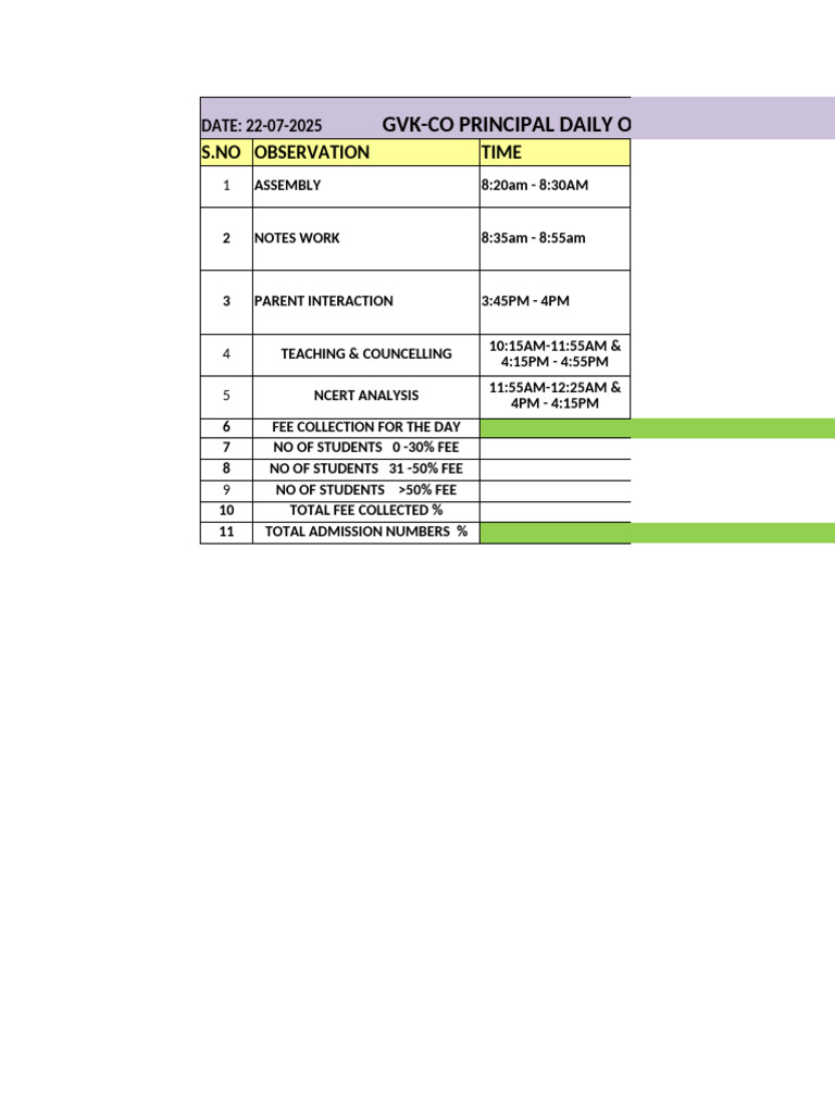 Daily Principal Observation Format | PDF