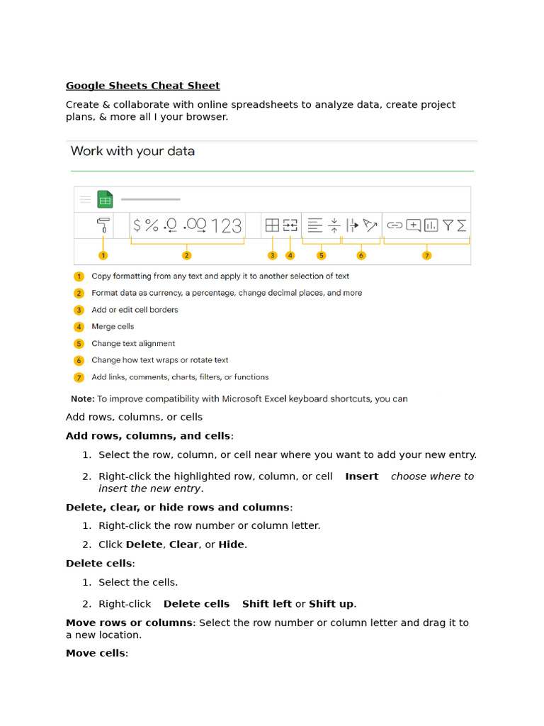 Google Sheets Cheat Sheet | PDF