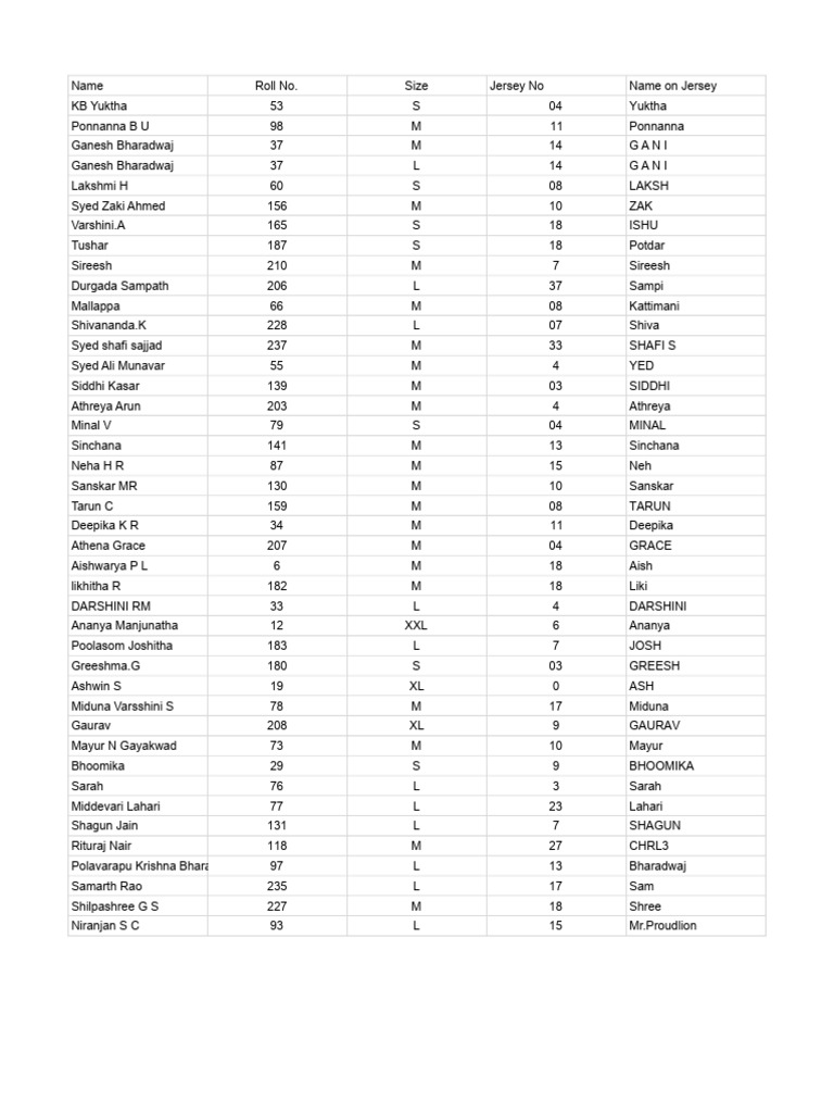 Player Roster with Jersey Details | PDF