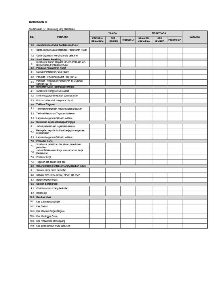 Bahagian A Instrumen Pemantauan Perekodan PP SPM | PDF