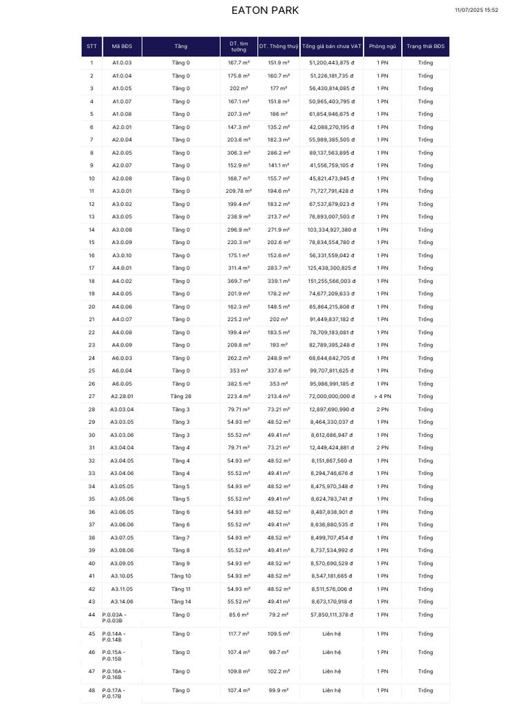 Share Table ETP 1752223928494 | PDF