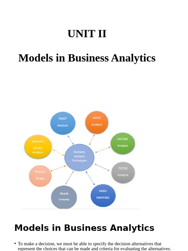 Business Analytics Decision Models | PDF | Risk | Analytics