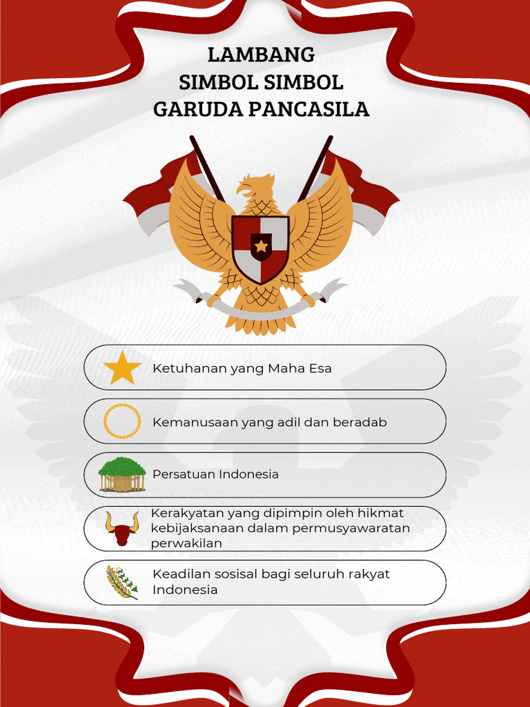 Poster Lambang Garuda Pancasila | PDF