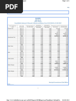 Telkom Claim Form - BB 24032024 | PDF | Insurance
