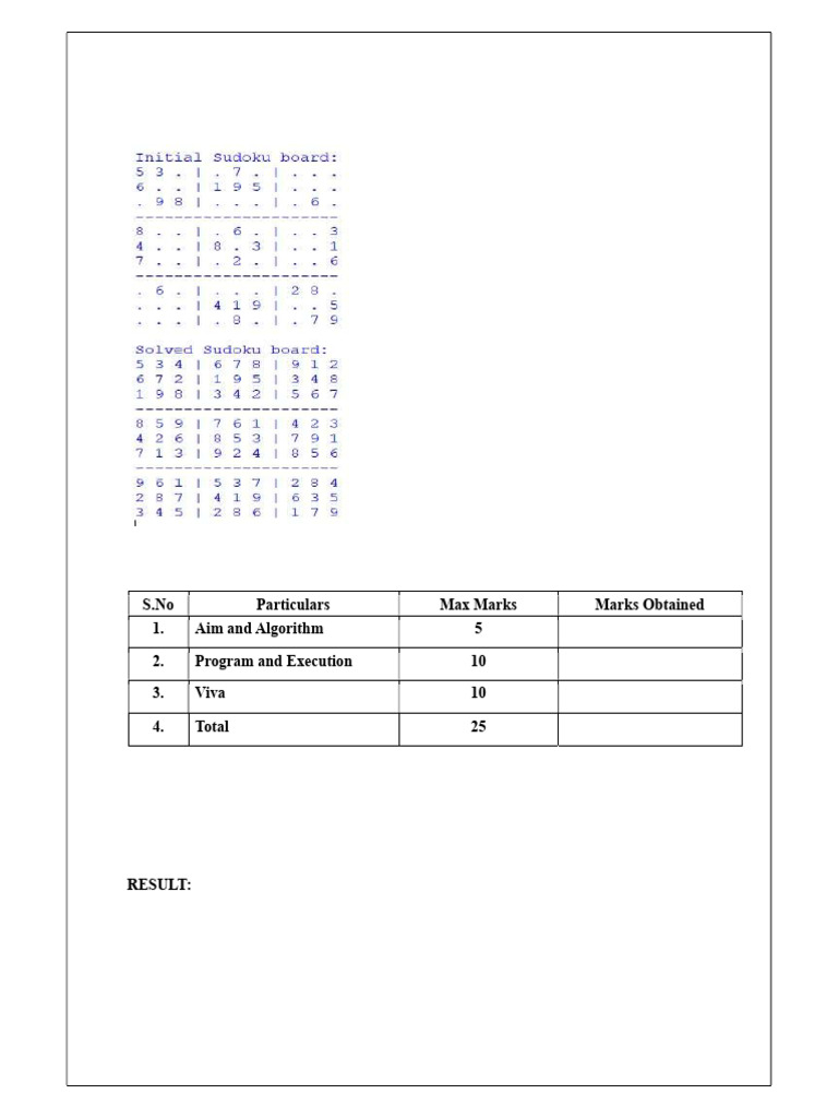 S.No Particulars Max Marks Marks Obtained 1. Aim and Algorithm 5 2 ...