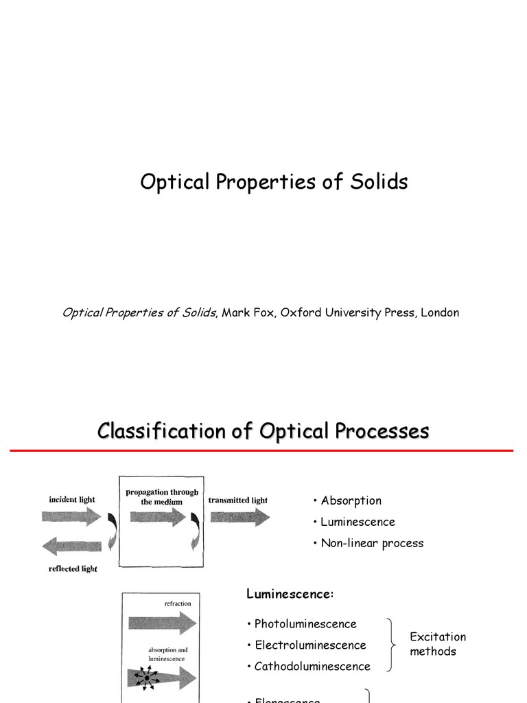 Optical Properties of Solids | PDF | Band Gap | Laser