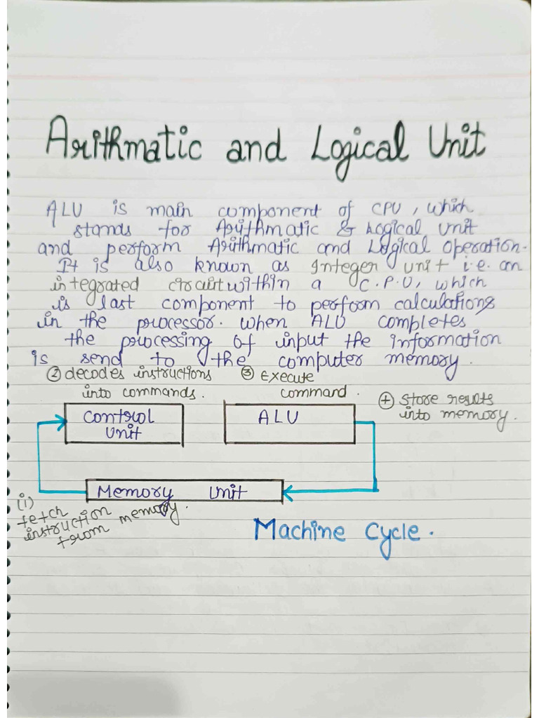 COA Unit 2 ALU | PDF