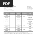 Vessel Stacking Periods Overview | PDF | Shipping Companies | Shipping