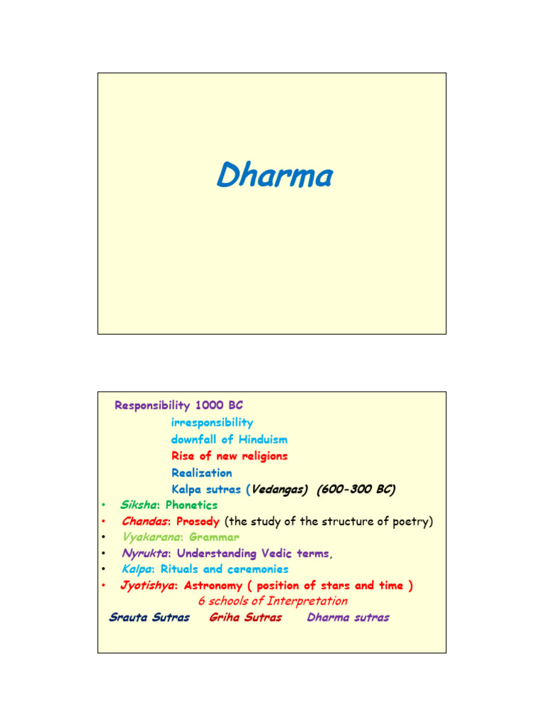 4 Dharma and Sources of Dharma | PDF | Dharma | Vedas