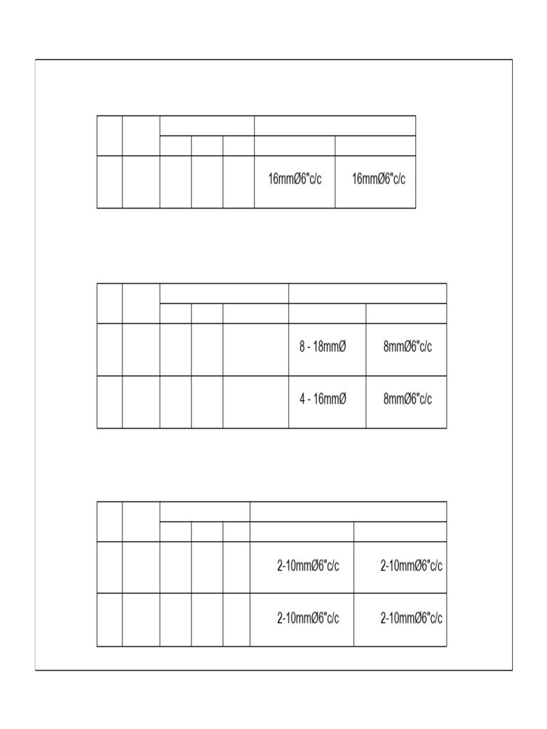 Footing and Column Schedule Overview | PDF