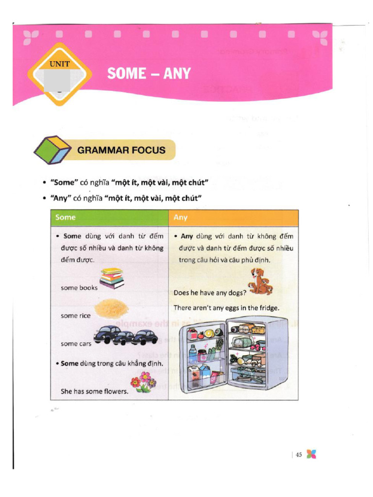 Some+Any Unit15 Fa2 | PDF