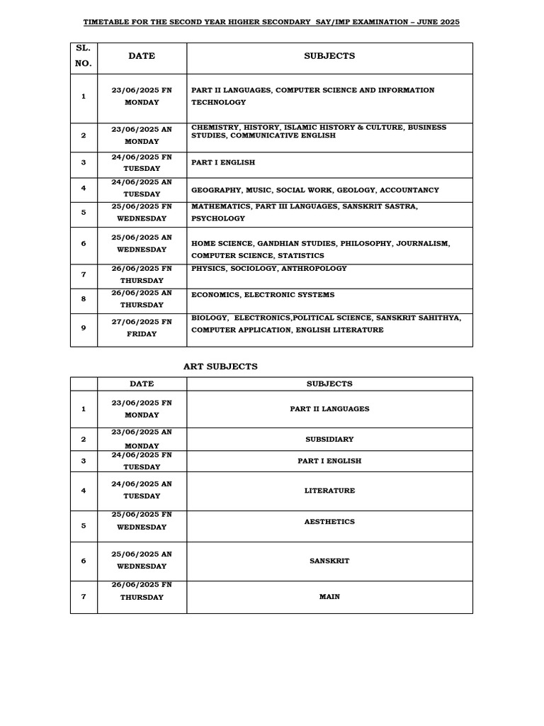 Kerala Plus Two Say Exam Timetable 2025 | PDF | Science | Liberal Arts ...