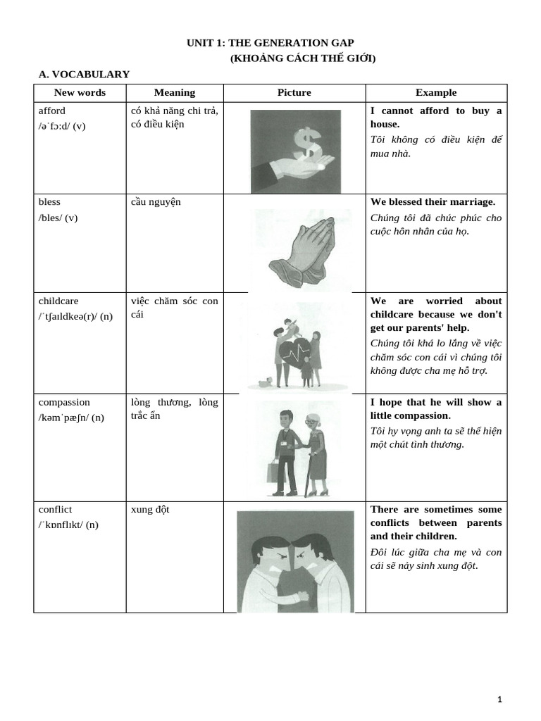 Unit 1 - Generation Gap | PDF