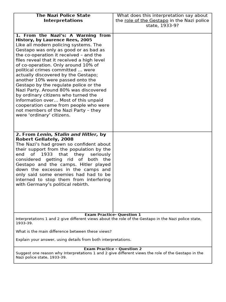 The Gestapo's Role in Nazi Repression | PDF | Gestapo | Nazism