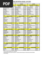 CTU Bus Timetable for Sub-Urban Routes | PDF | Punjab | Bus Transport