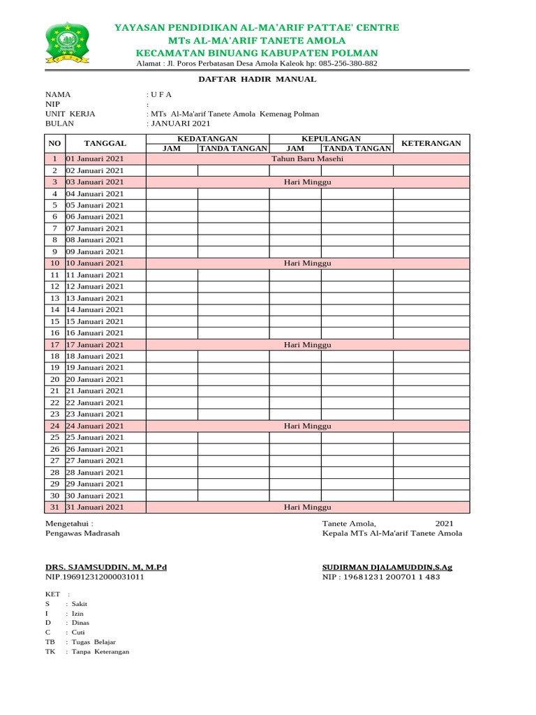 Absen Manual Kepsek JULI | PDF