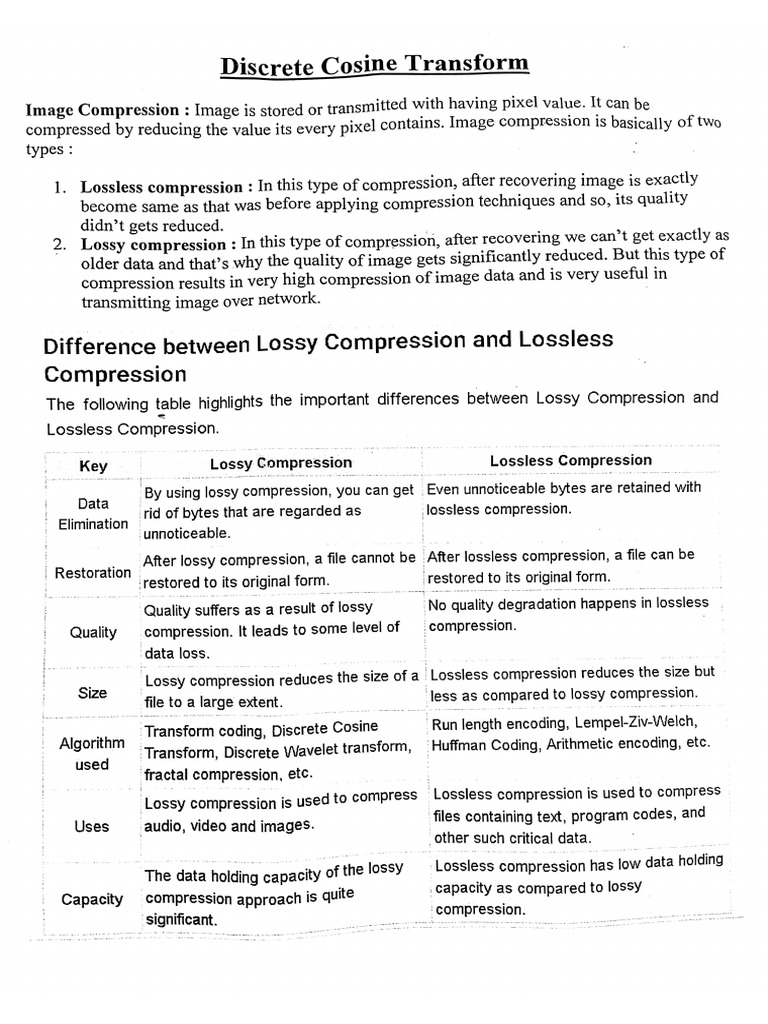 Image Compression | PDF