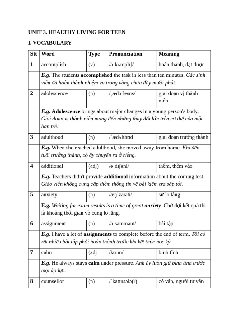 Unit 3. Healthy Living For Teen I. Vocabulary STT Word Type Pronunciation Meaning 1 Accomplished ...