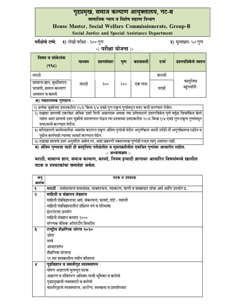 MPSC Sjsa Syllabus | PDF