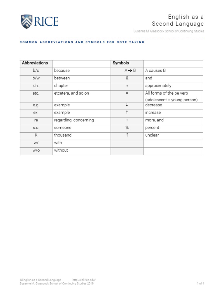 Common Abbreviations and Symbols For Note Taking | PDF
