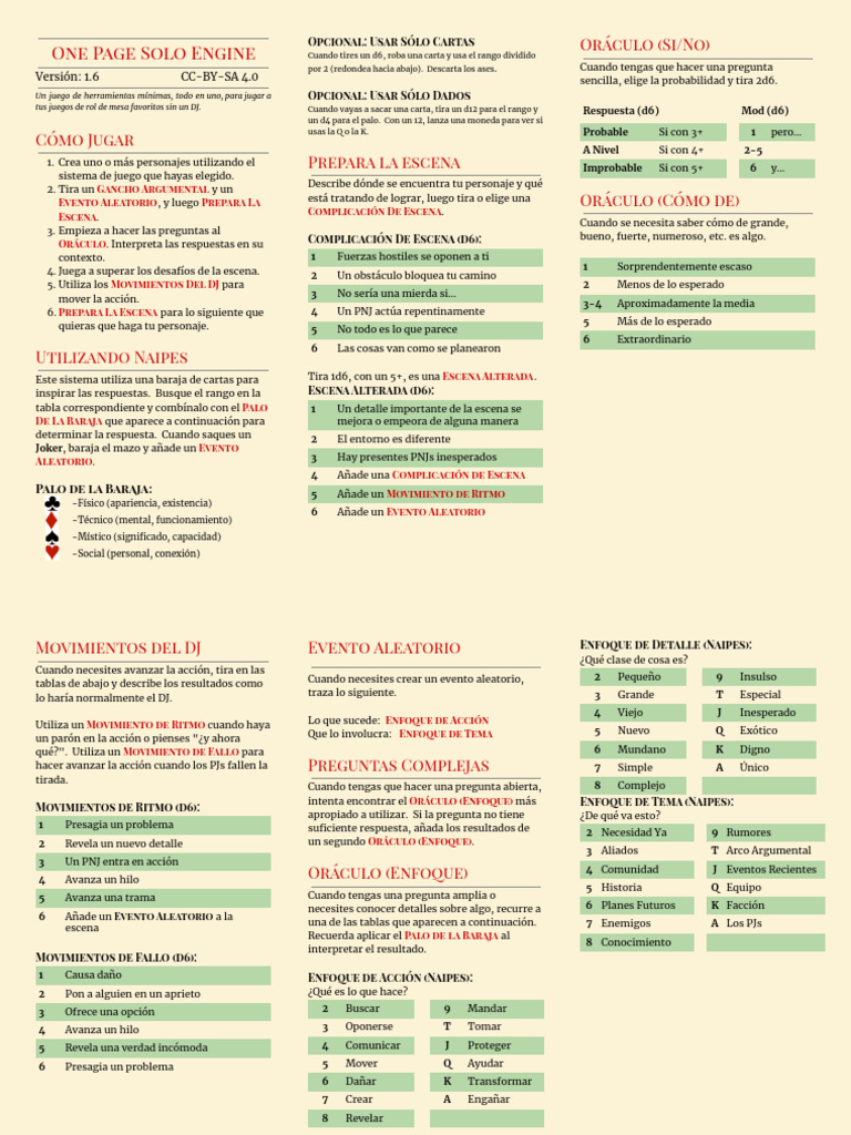 One Page Solo Engine (Maquetado) - Spanish | PDF | Jugando a las cartas ...