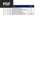 Excel Leave Calculation Formula Guide | PDF