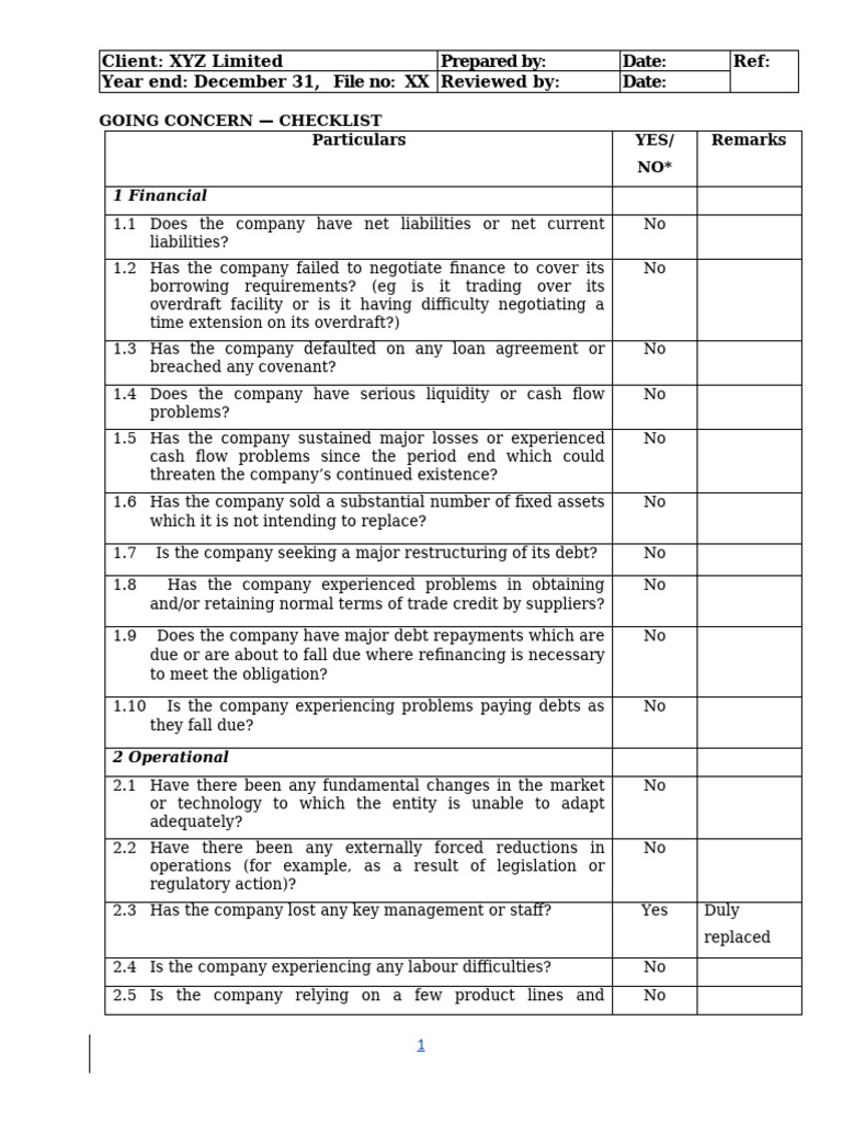 T1 Going Concern Checklist | PDF | Going Concern | Debt