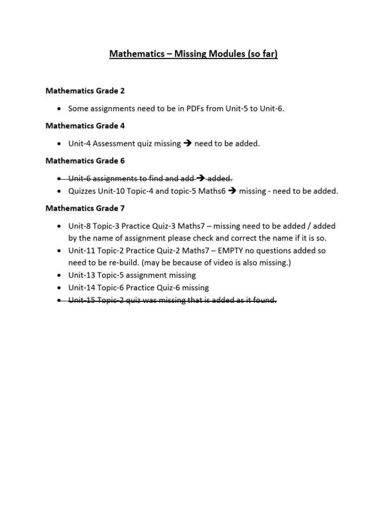 Mathematics - Missing Modules (So Far) | PDF
