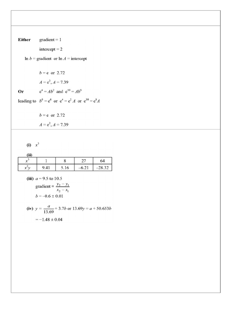 Toddle - A Linear-Law Mode1 09 09 15 | PDF