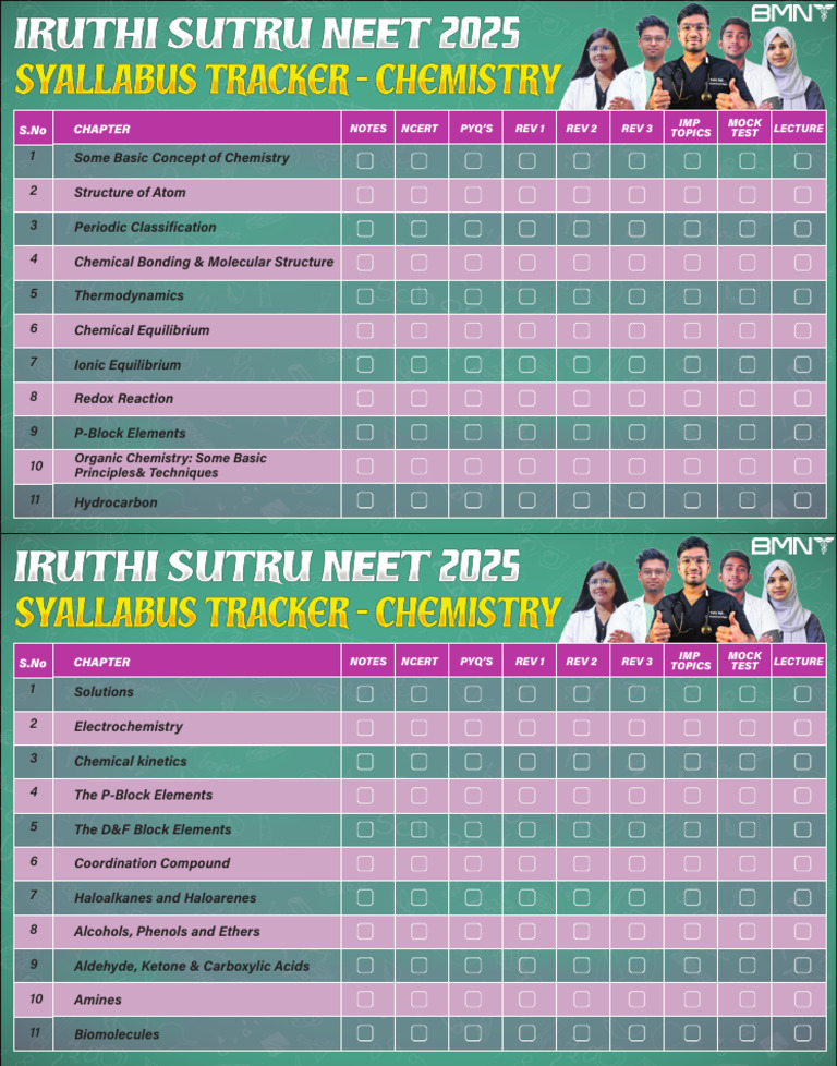 Chemistry Tracker | PDF
