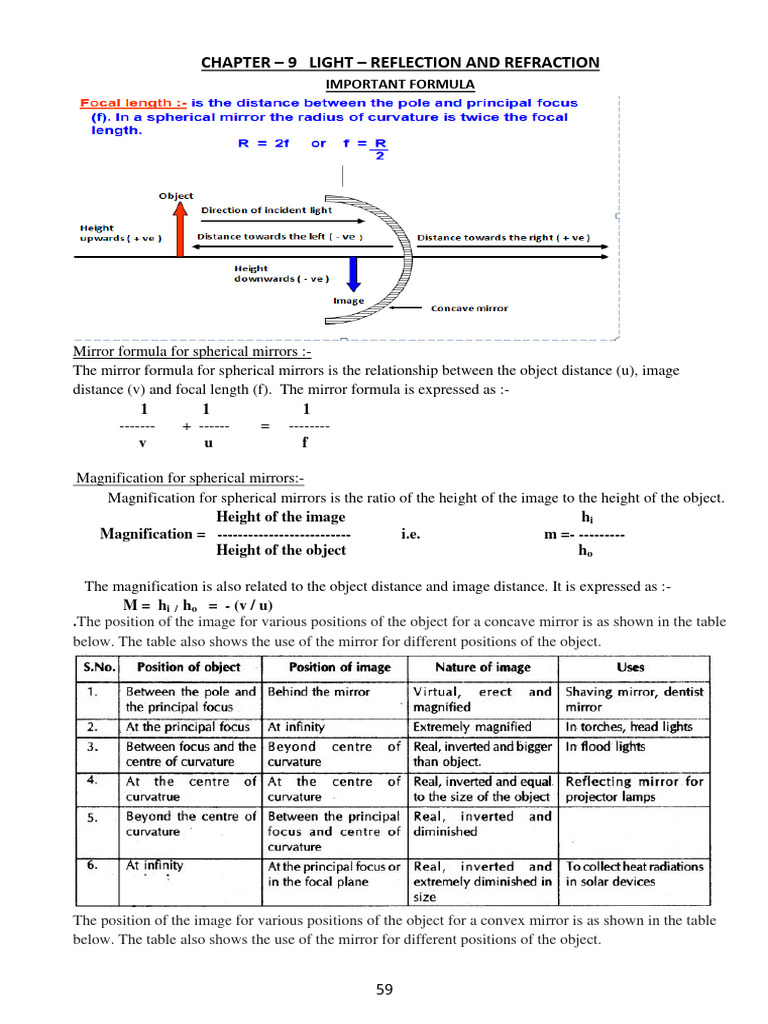 2.light Extra Questions | PDF | Mirror | Refractive Index