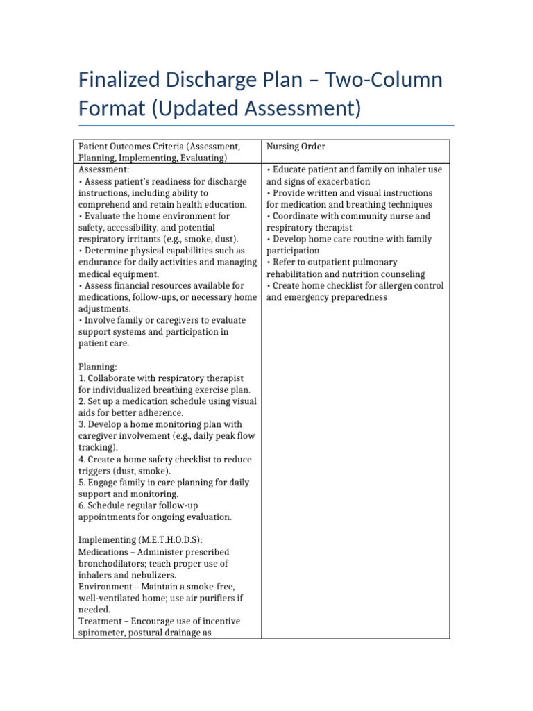 Revised Discharge Plan Updated Assessment | PDF