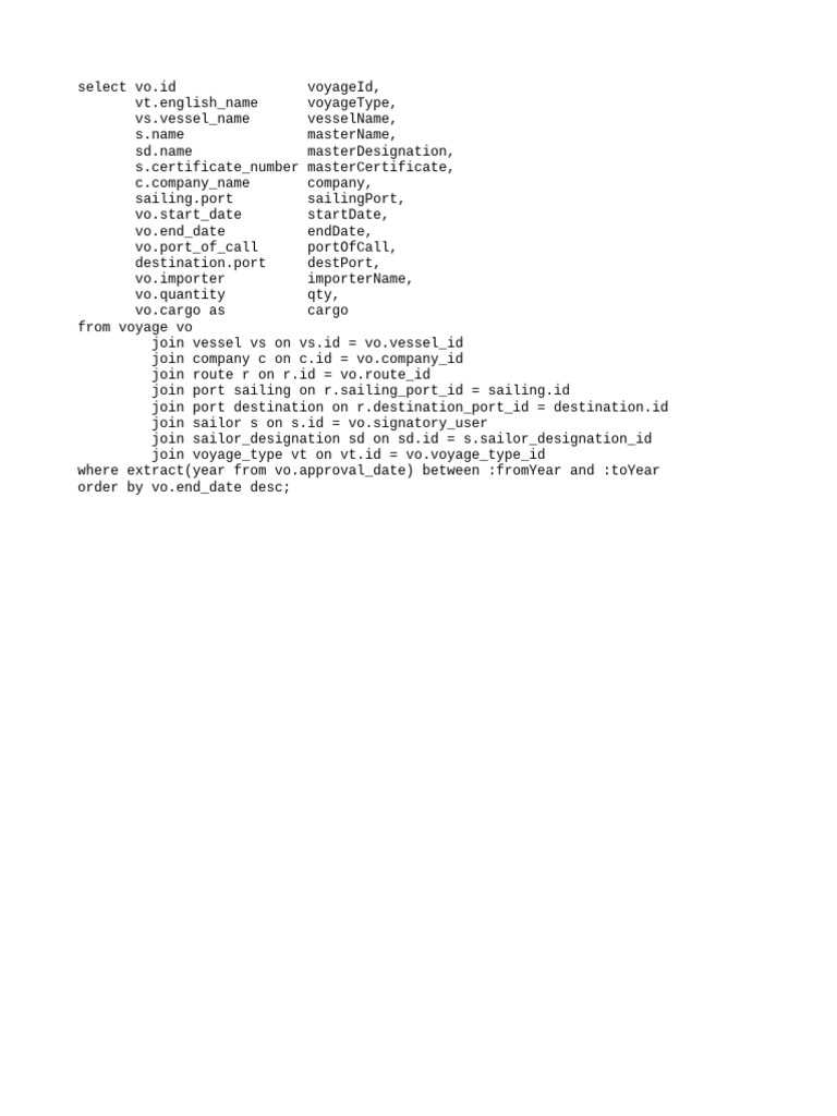 Voyage Details Report | PDF