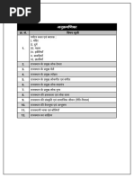 Chaturth Shreni Model Paper - 1 | PDF