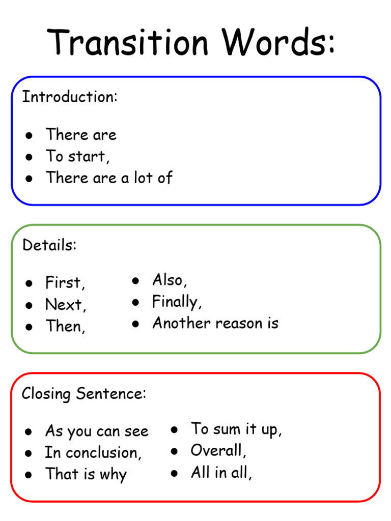 Writing Transition Words | PDF
