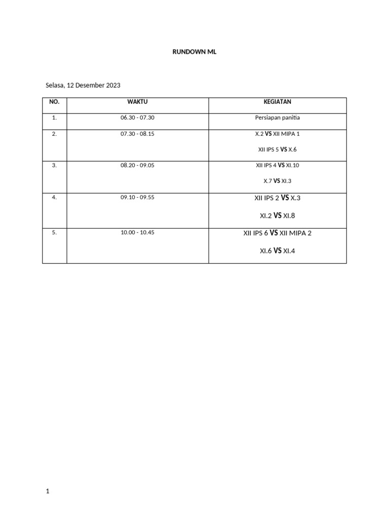 Rundown ML 8 Besar | PDF