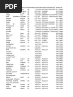 Lasa Look-Alike and Sound-Alike Drugs List | PDF | Drugs