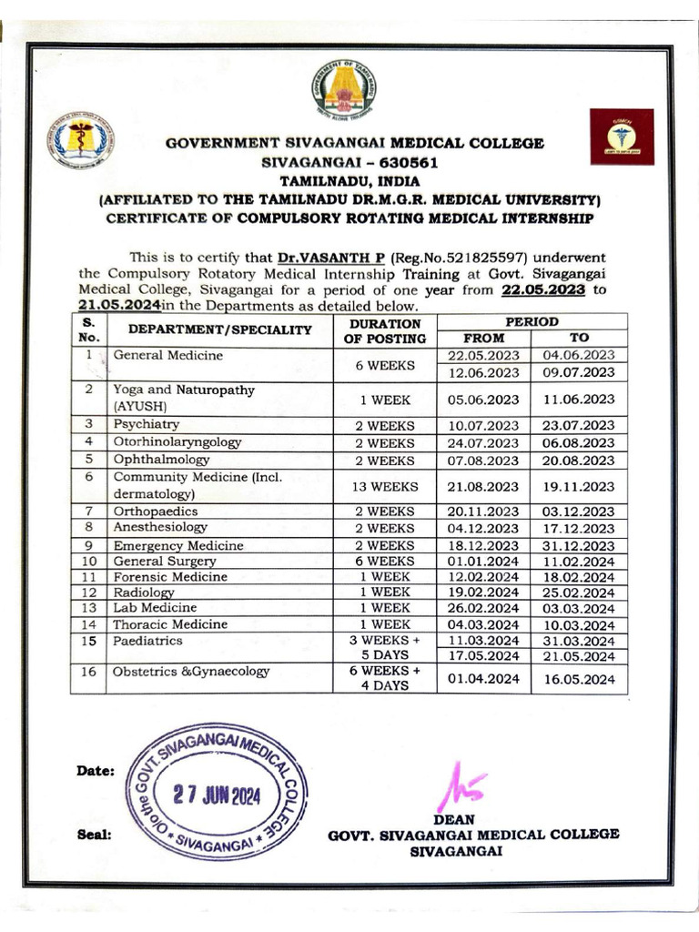 Completion Certificate Compressed | PDF | Medical School | Educational Stages