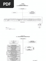 Passo A Passo de Uso Das Funcionalidades Do Módulo EORG | PDF | Gestão de recursos humanos