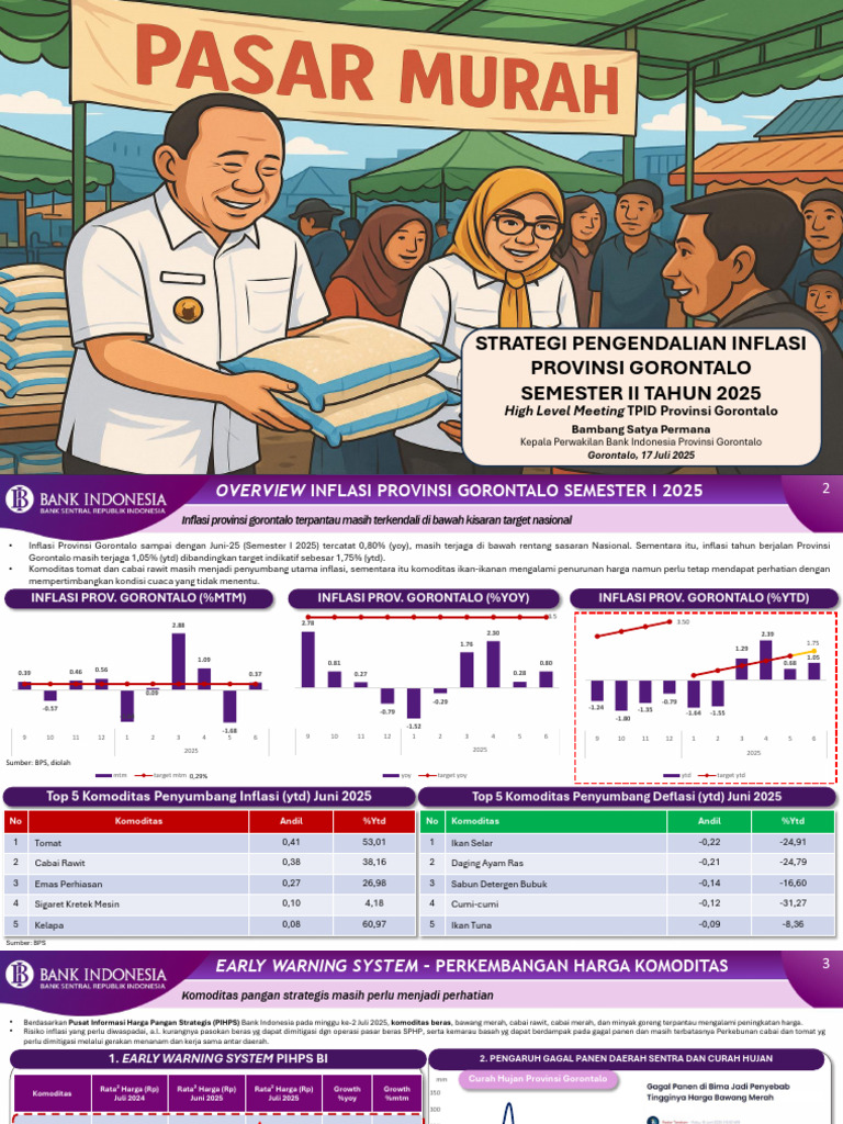 Materi HLM Provinsi Gorontalo | PDF