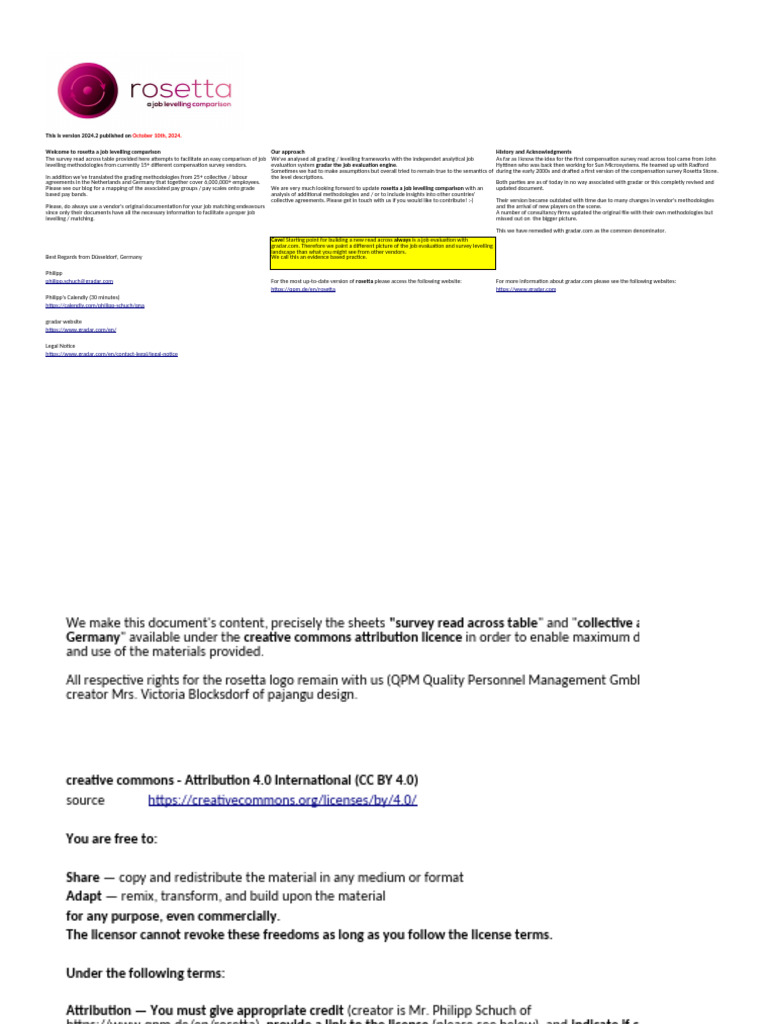 Compensation Survey Rosetta Stone Gradar Edition Version 2024.2 | PDF | Creative Commons License ...