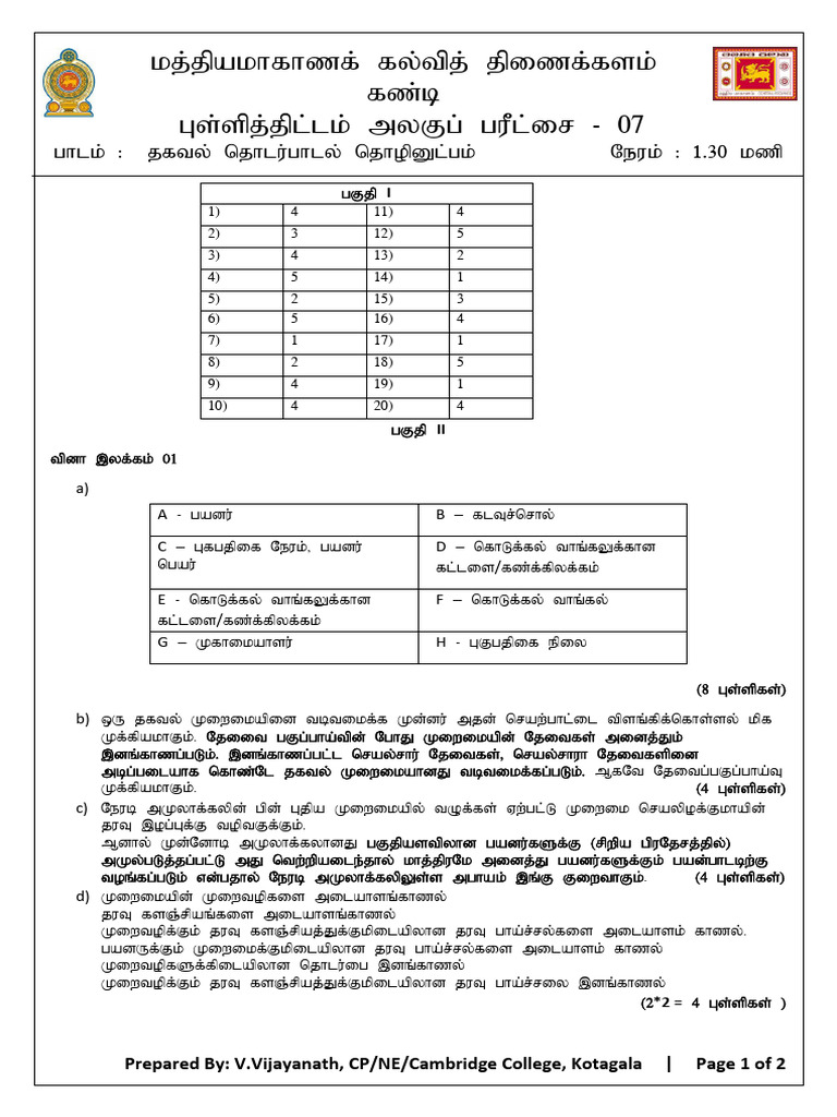 ICT - Unit Exam-7 Answer | PDF