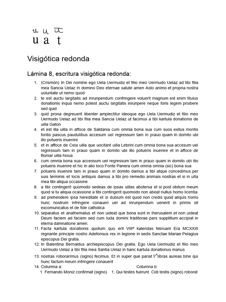 Transcripción Láminas Visigóticas | PDF